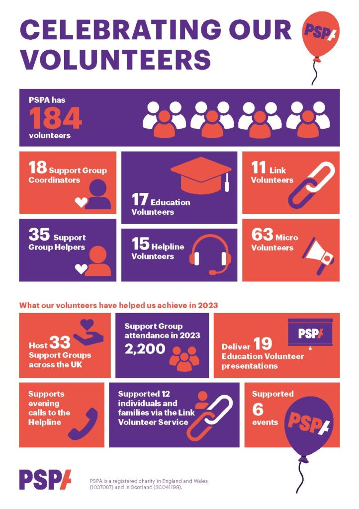 PSPA celebrates its fabulous volunteers this June - PSPA